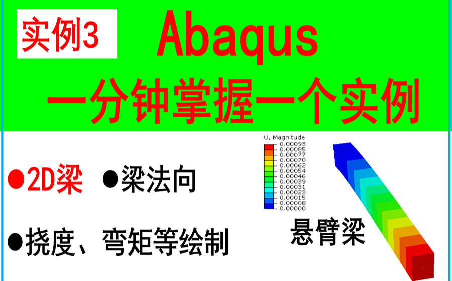 Abaqus系列课程-02梁系结构实例一分钟学习