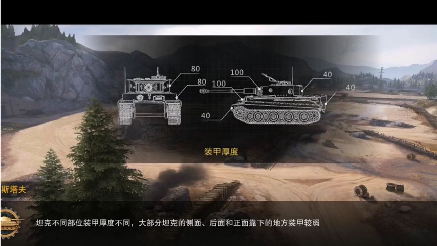 坦克连,世界BOSS古斯塔夫巨炮。