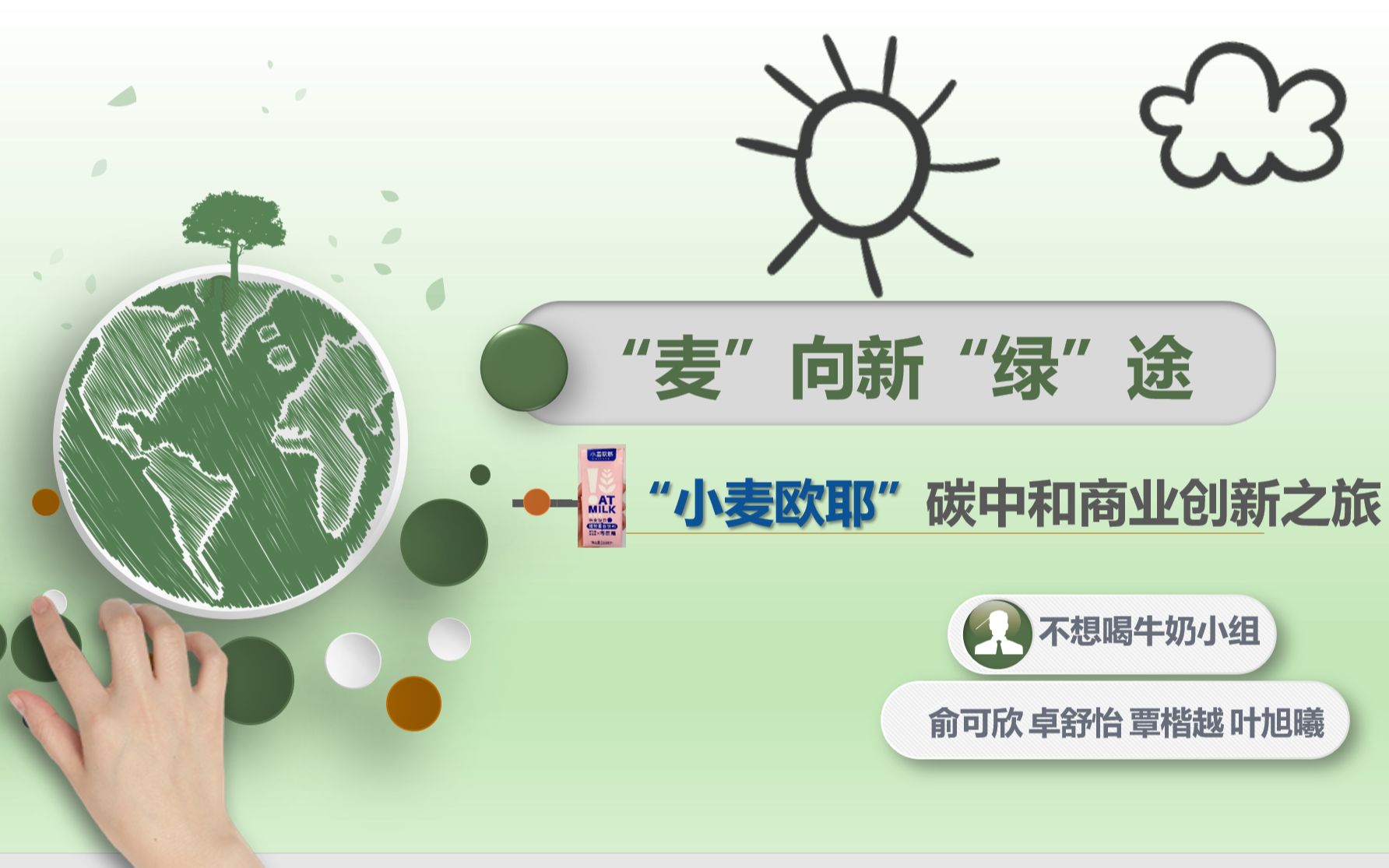 ESG|基于小麦欧耶的碳中和创新商业项目:"麦"向新"绿"途