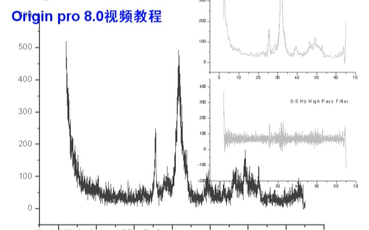 Origin视频教程,新手快速入门