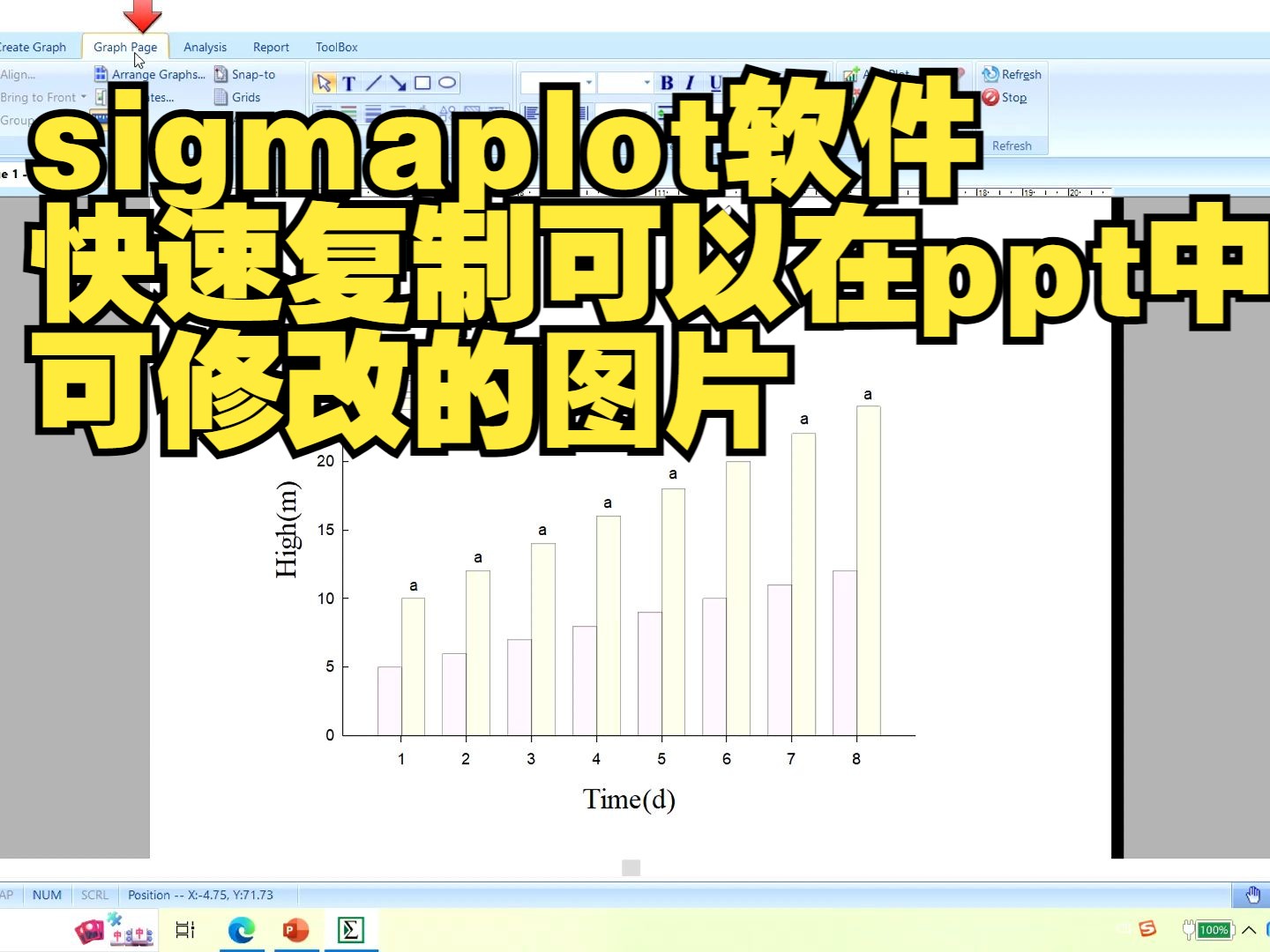 ...师姐教你做图系列】sigmaplot软件快速复制可以在ppt中可修改的图片