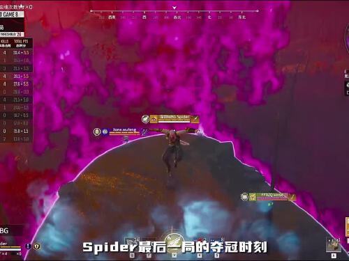 恭喜Spider夏季赛冠军,还得是双娇