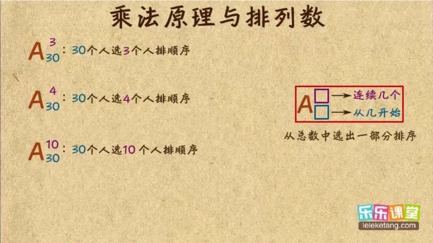 四年级～乘法原理与排列数