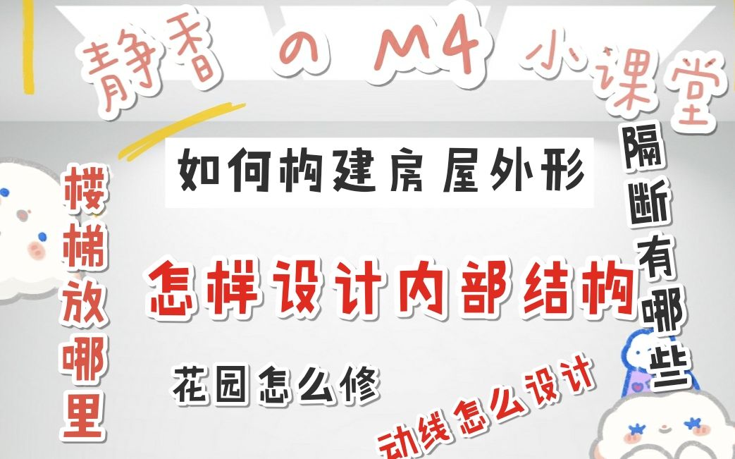 【模拟人生4建房教程】还不会建房屋外形和内部结构?一个视频教会你...