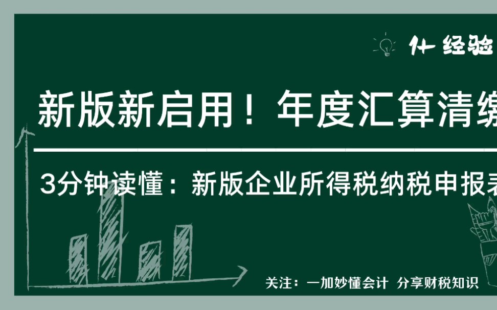 3分钟读懂:新版企业所得税纳税申报表!2020年度汇算清缴启用