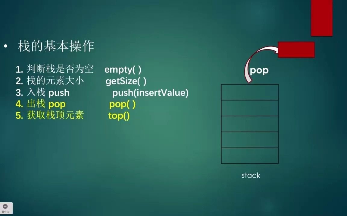 数据结构-栈