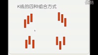 0001.土豆网-【缠论完美教程】第二讲