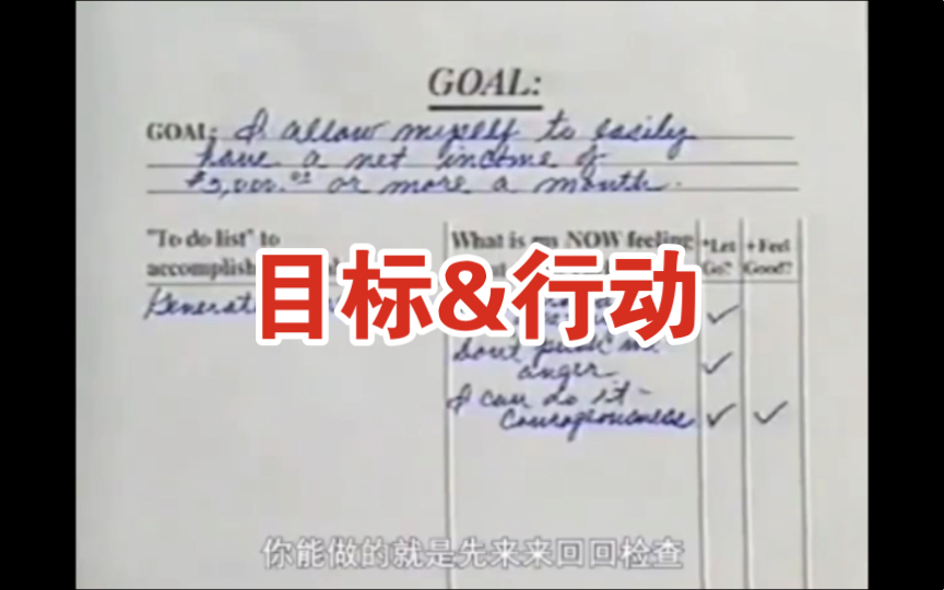 目标&行动(表格说明+释放例子+指导员带练)