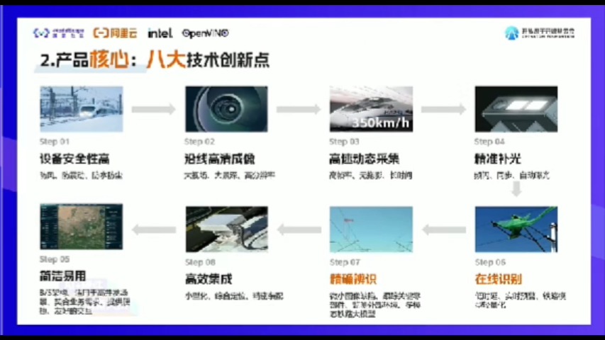 铁路随车机械师监控列车运行环境