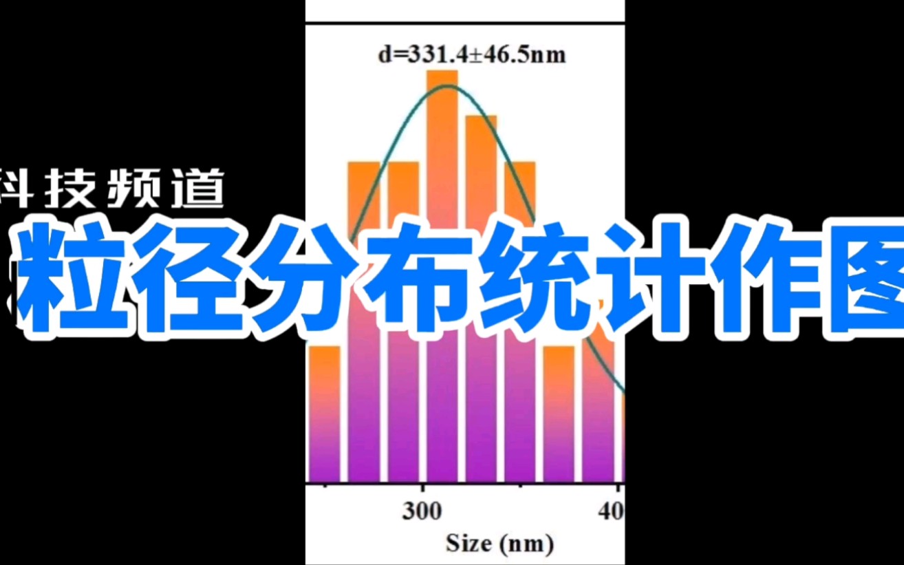 科研技能 | SEM粒径分布统计作图及Nano Measurer软件安装