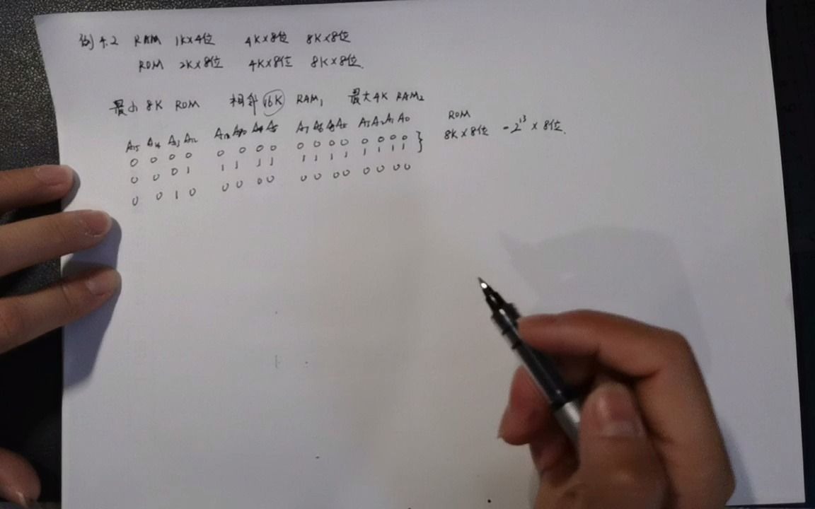 计算机组成原理例题,例4.2 CPU与存储器的连接