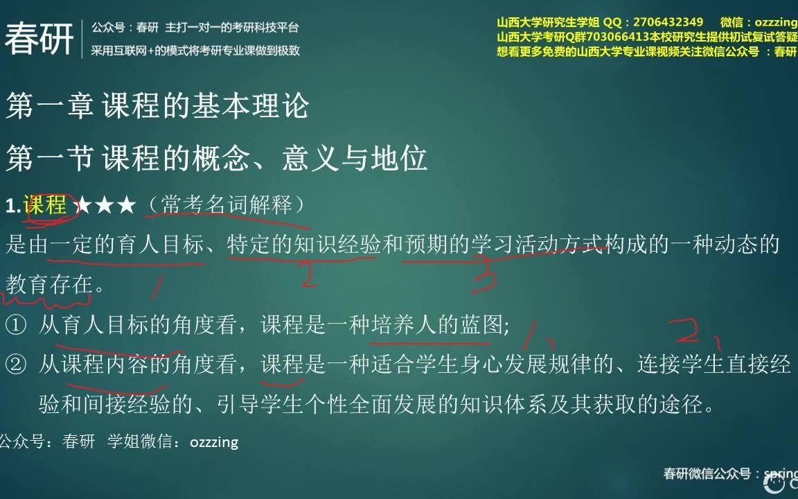 山西大学小学教育考研862课程与教学论第一章