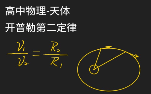 高中物理必修二-天体-开普勒第二定律应用