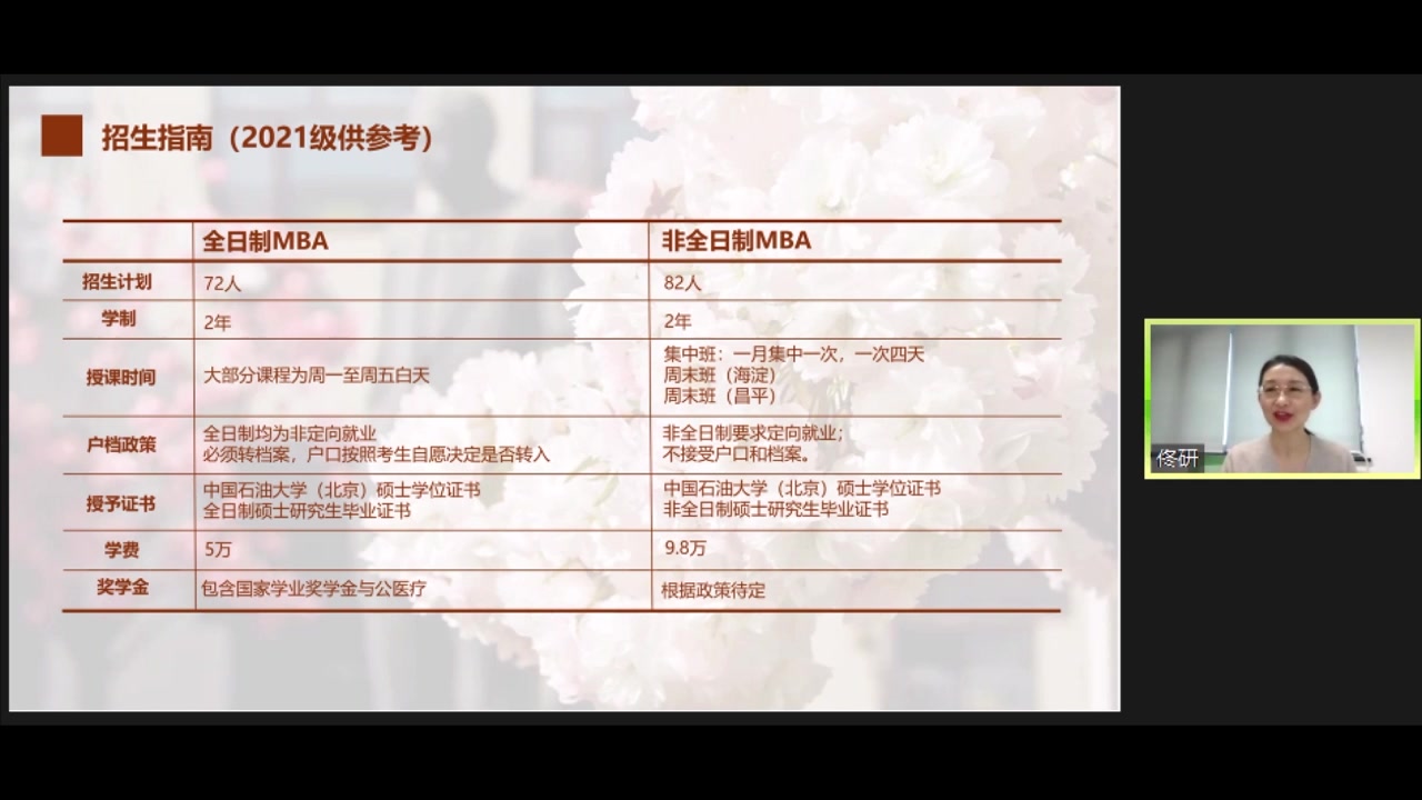 2021中国石油大学(北京)MBA调剂在线解读