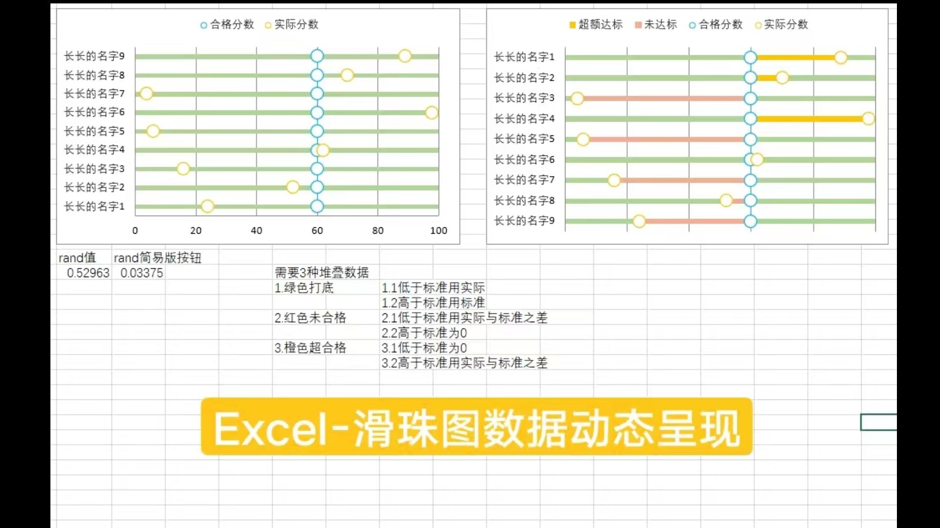 Excel-滑珠图动态优化绘制