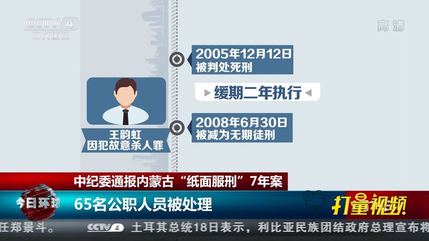 内蒙古“纸面服刑”7年案通报:65名公职人员被处理|今日环球