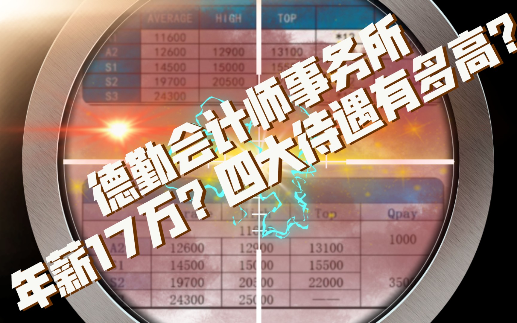 【应届年薪17万?】四大——德勤会计师事务所待遇披露