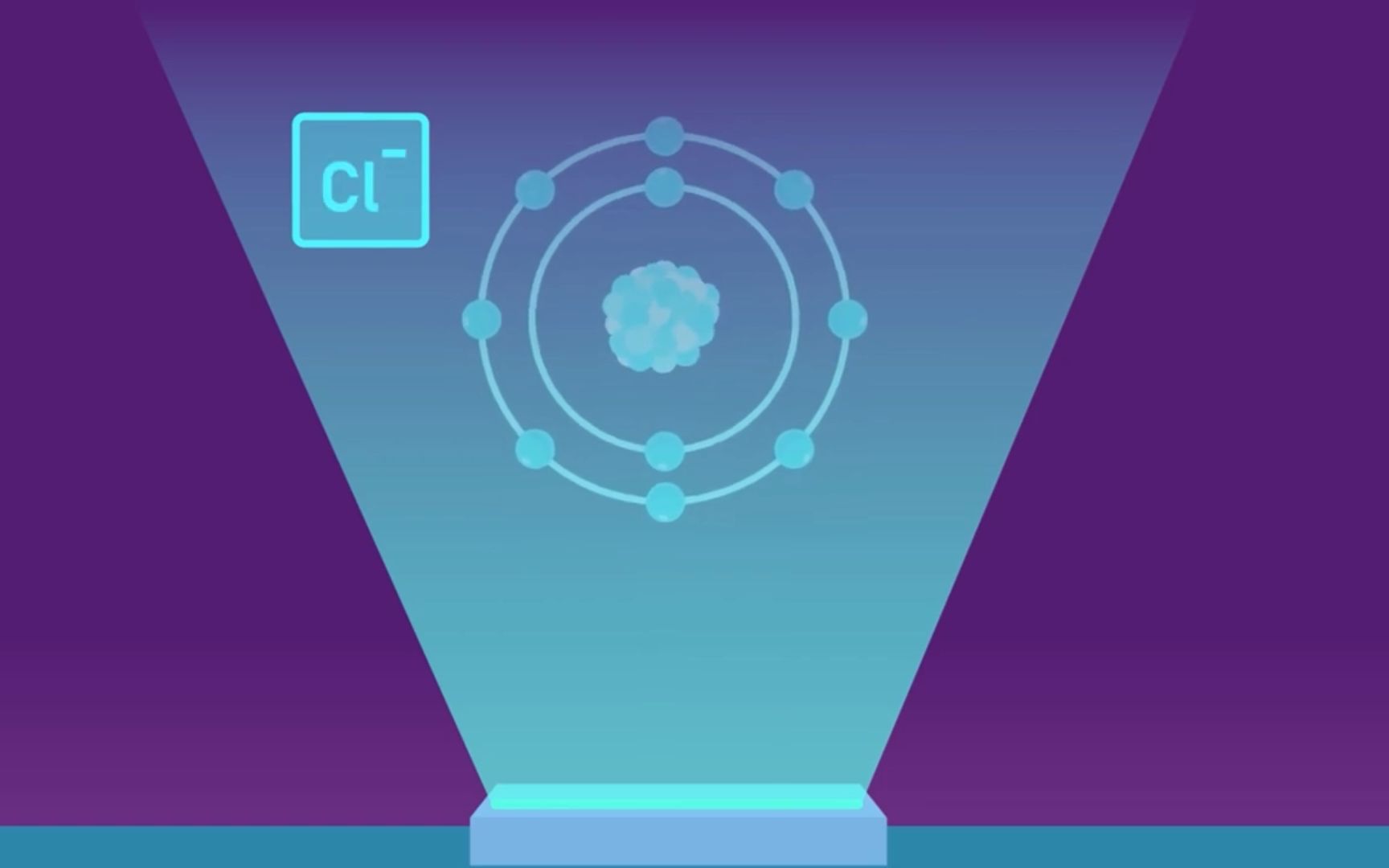 一个视频理解原子得失电子的本质