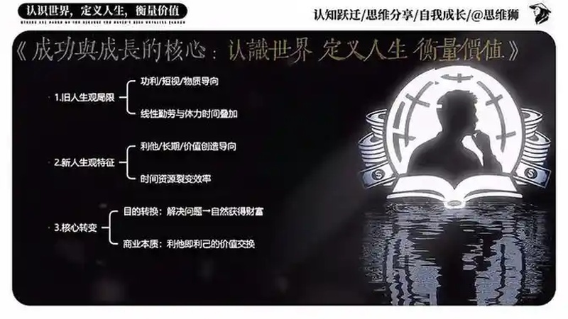 成长的关键:认识世界,定义人生,衡量价值,思想与时代同频