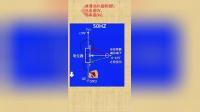 变频器的电位器旋钮调到零时,为什么频率显示的数字不为零?