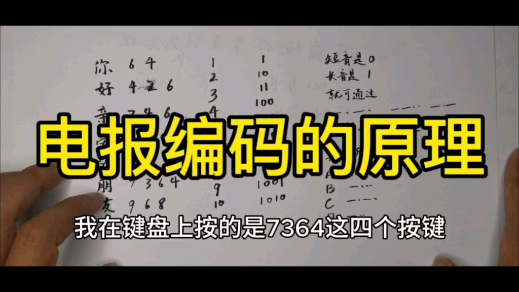 电报与手机的关系,日常生活中的信息技术