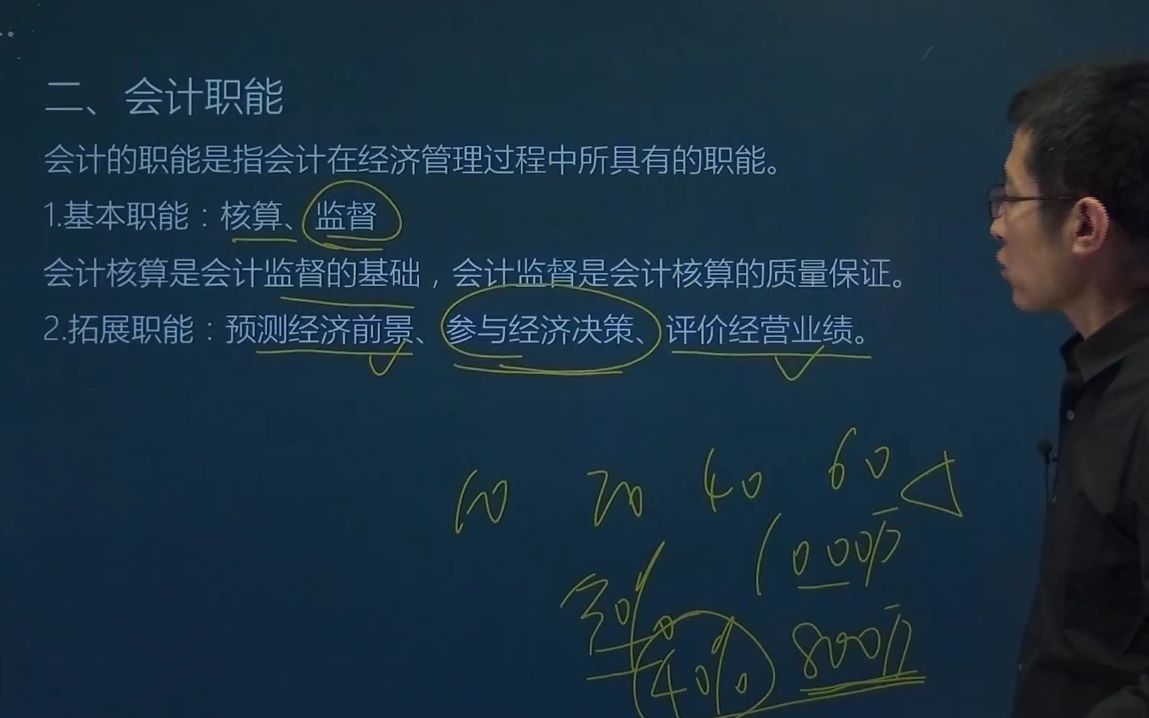 来学网来学教育初级会计实务精讲班18专题会计概述