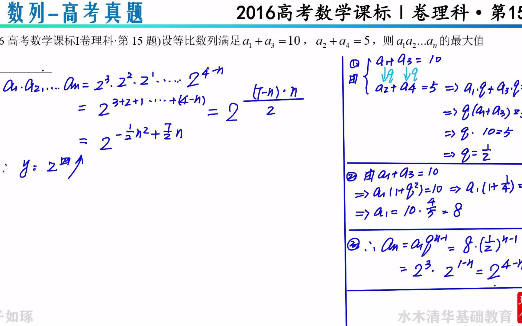 2016高考数学课标Ⅰ卷理科第15题 等比数列 等差数列 综合问题