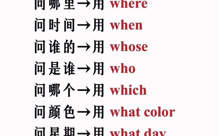 常见疑问词,句型题中对划线部分提问常考呦～ #零基础学英语 #英语...