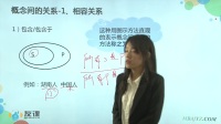 MPA逻辑概念间的关系_1
