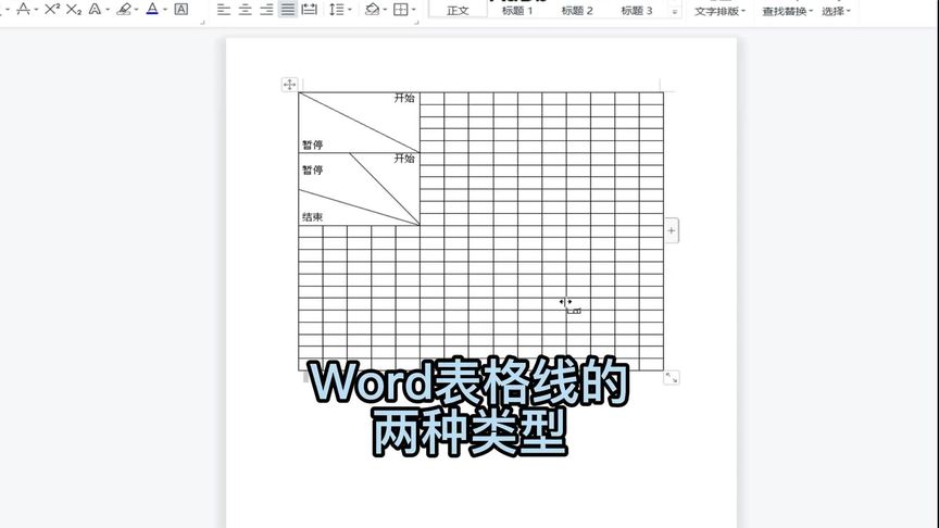 Word表格线的两种类型,会添加的(ㄒoㄒ),不会的可以学学哦!