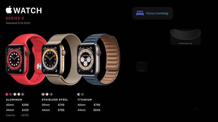 苹果手表的历史#智能手表 #数码科技 #电子产品