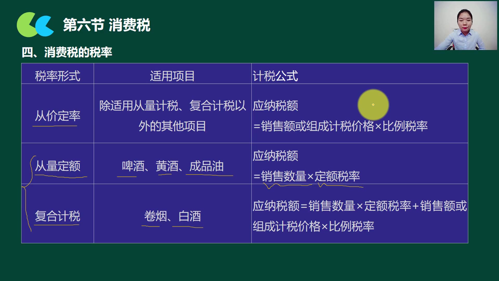 税收筹划论坛_税收滞纳金会计分录_企业纳税实务与税收筹划全攻略
