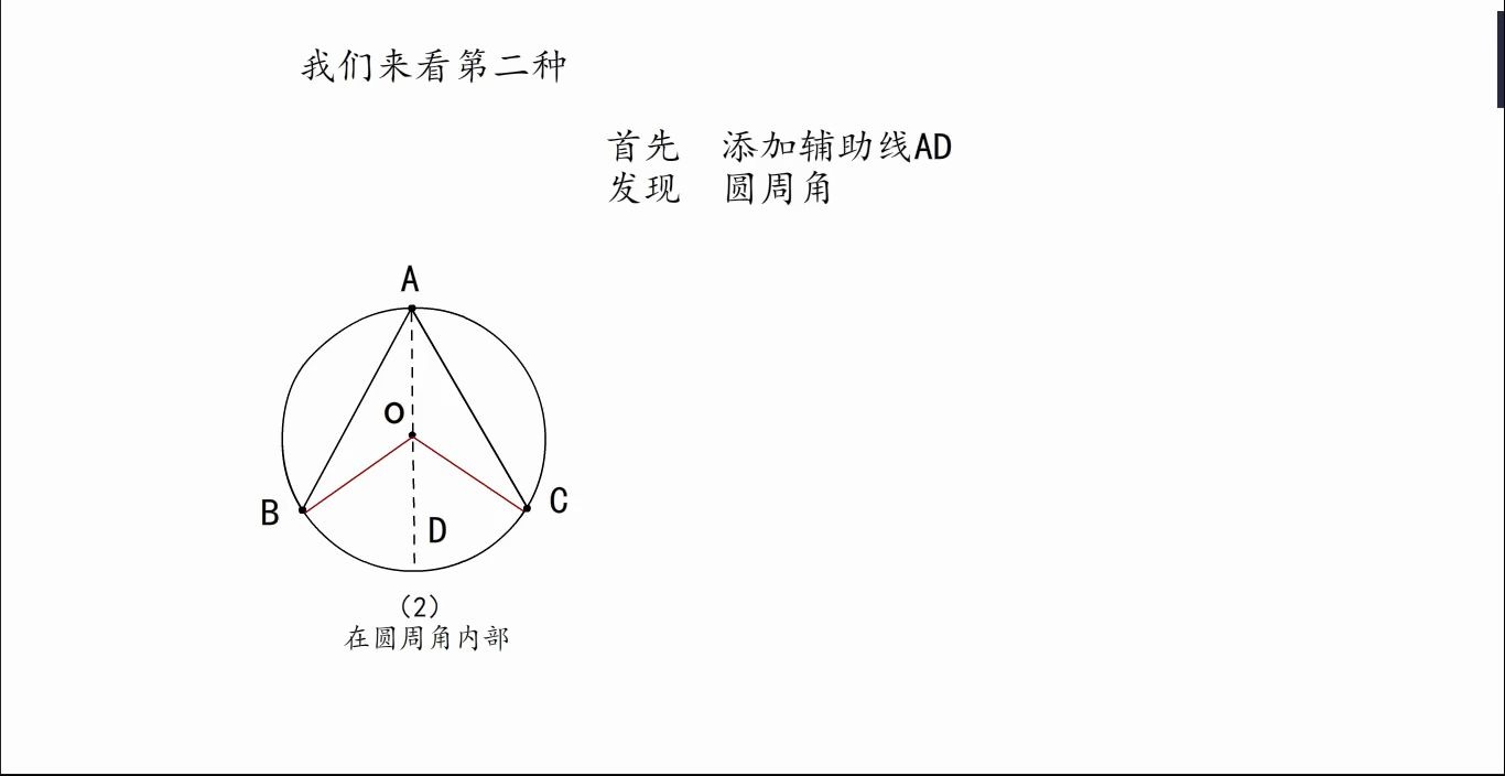 圆周角定理及其推论