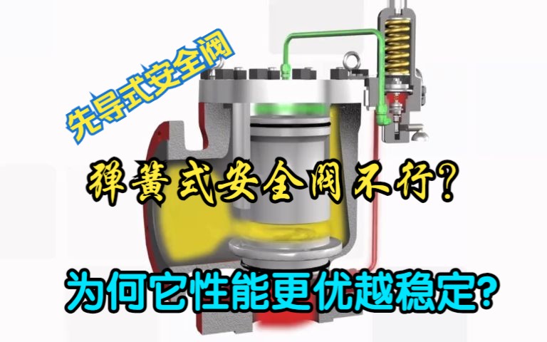 ...口径管道系统储罐中先导式安全阀为何比弹簧式安全阀和波纹管安全...