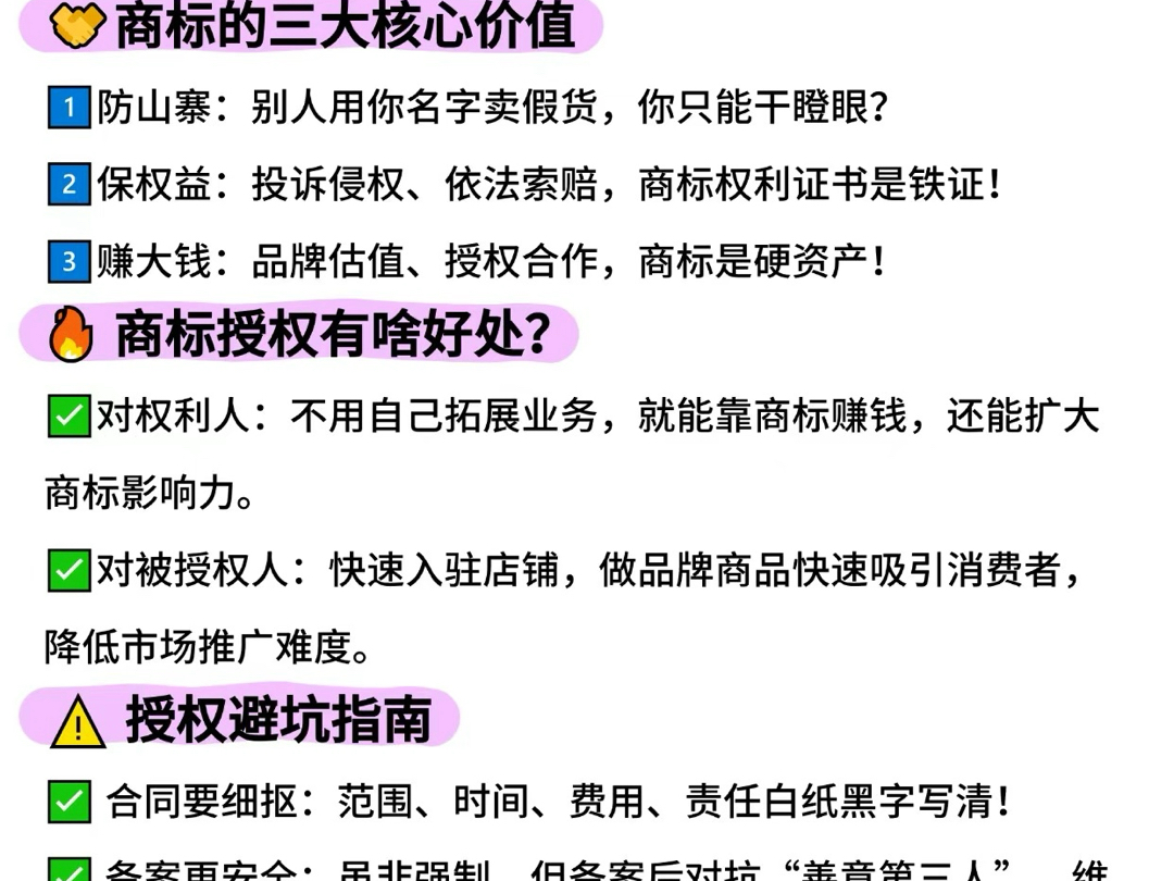 1-45类商标授权必看攻略,别被坑了商标到底多重要?3大用处+授权攻略,...