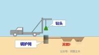 建造师难点:冲击钻钻孔灌注桩施工动画