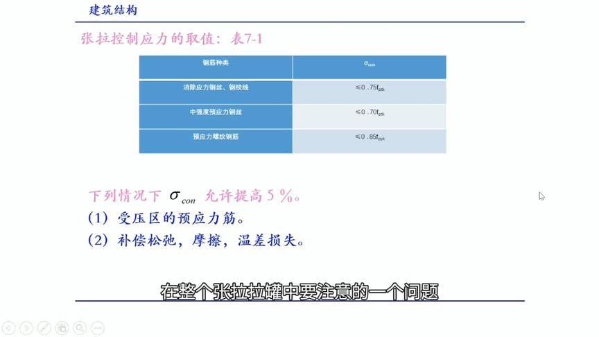 建筑结构第七章预应力混凝土构件 张拉控制应力的取值