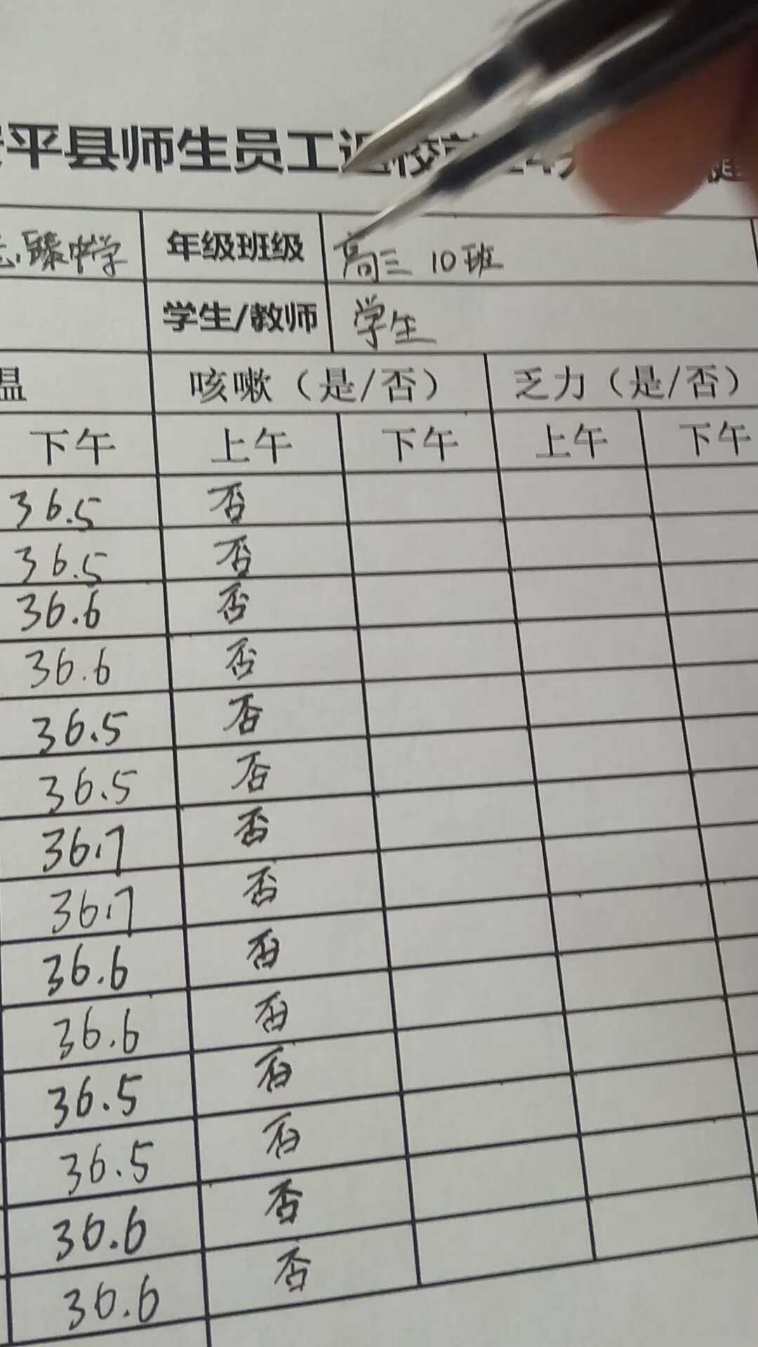 兄弟们觉得我这样填表怎么样?