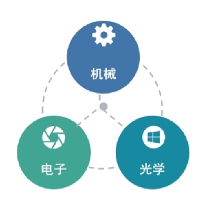 光机电一体化工程 