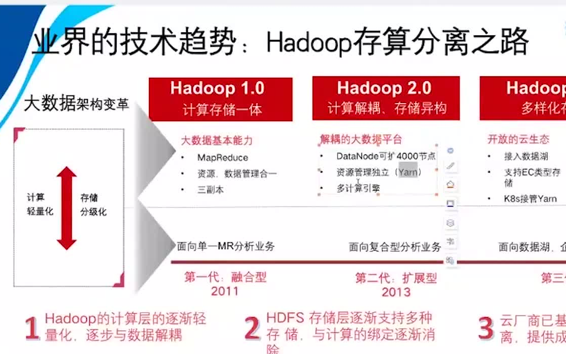 讲解【大数据】主流的三种解决方案与技术