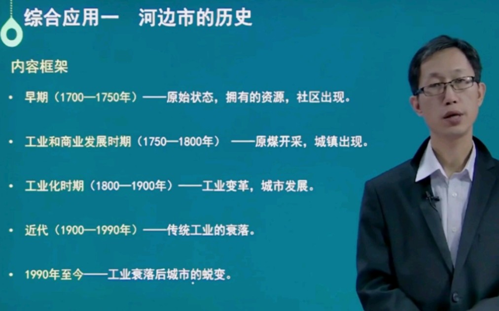 自考11749《商务管理综合应用》课程精讲串讲网课资料
