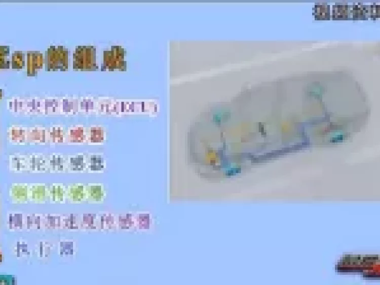 好车的一百个标准之车身稳定控制系统