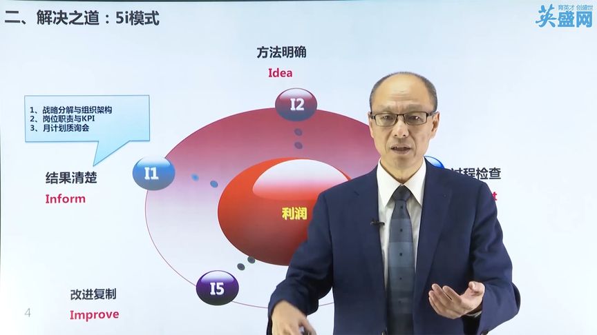 企业运营管理思路:部门职能界定不清晰容易摊上事 明确职能划分