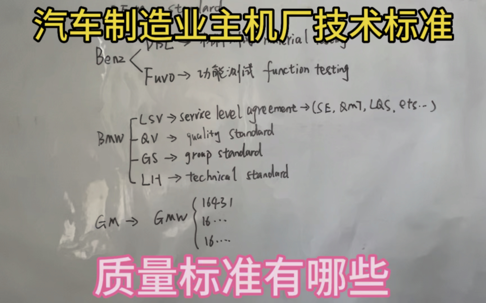 汽车制造业主机厂各大技术标准如何,有哪些质量标准?