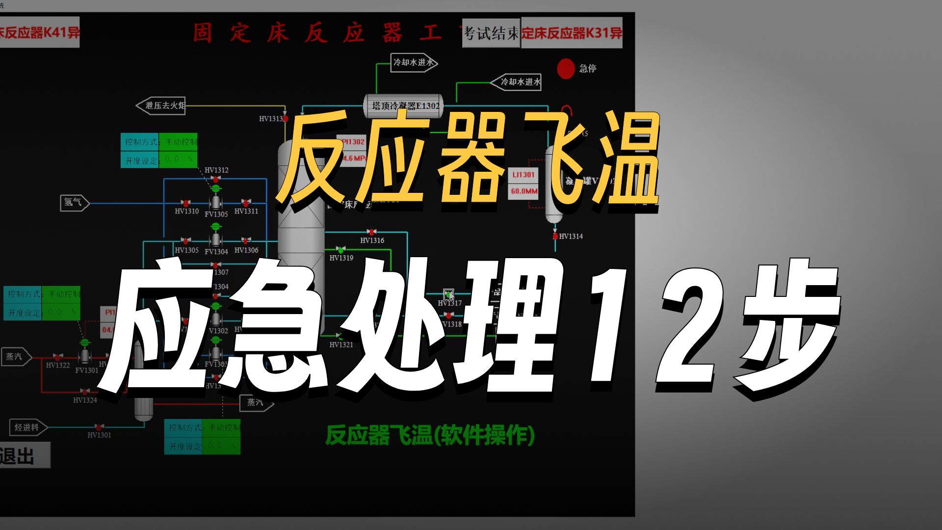危化品实操-固定床反应器-反应器飞温、冷却水中断、反应器一段入口...