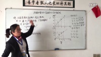 高一物理初速度为0的匀变速直线运动几个比值公式推导运用