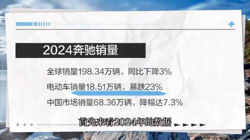 奔驰销量暴跌真相!BBA豪华车为何突然卖不动了?