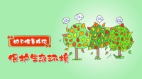 阿布小课堂 好习惯养成记 第7集 保护生态环境