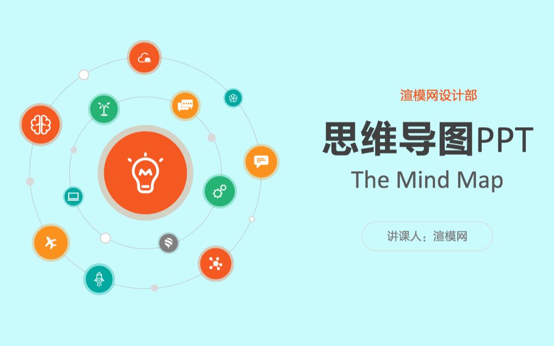 思维导图PPT模板