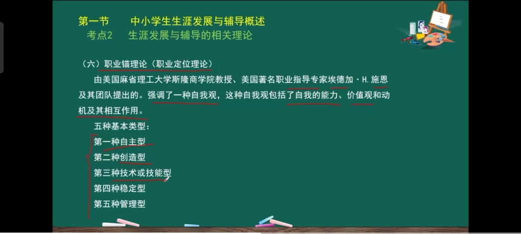心理卫生与心理辅导00465第六章